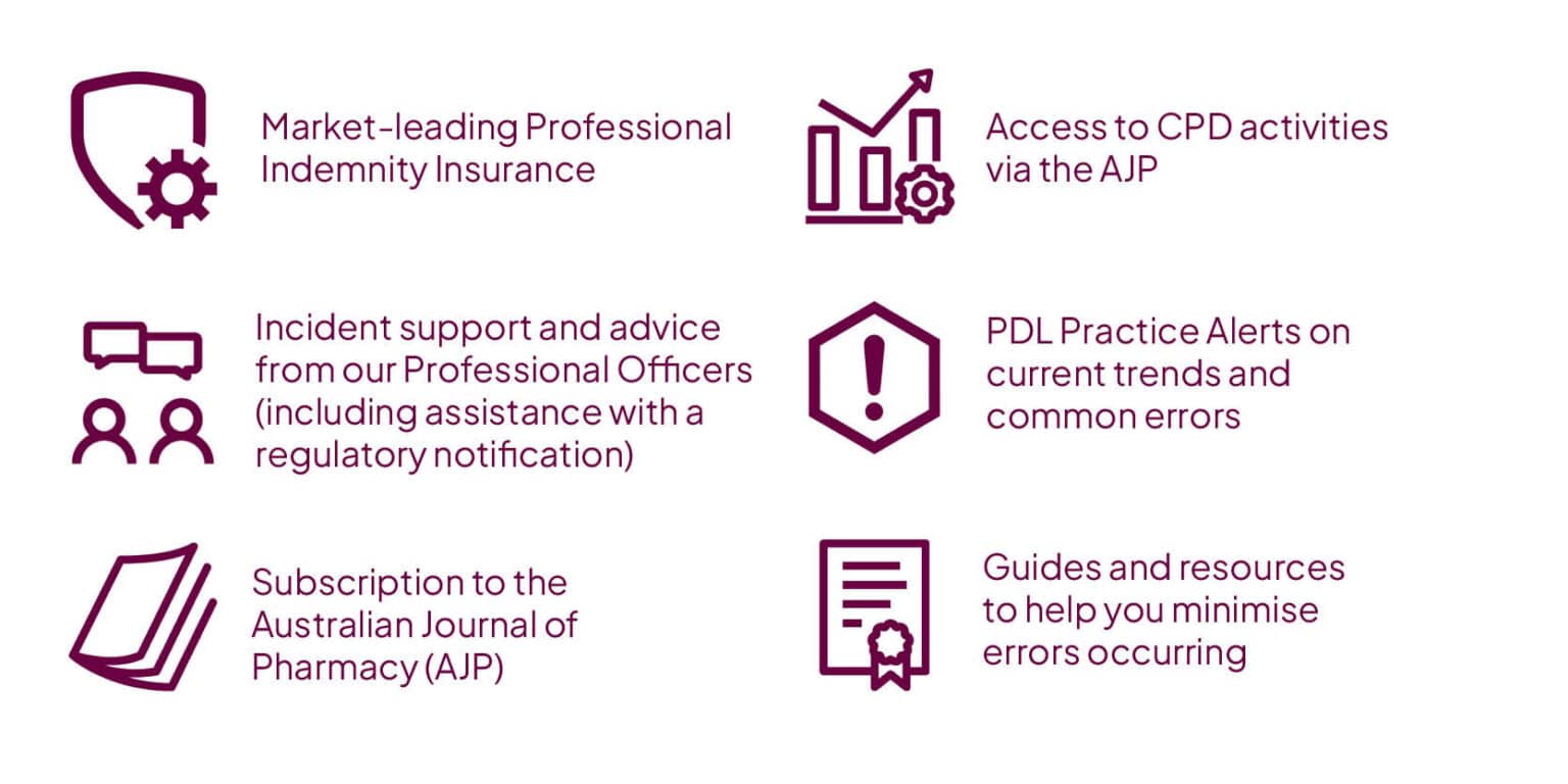 Risk Management Hub - PDL Australia