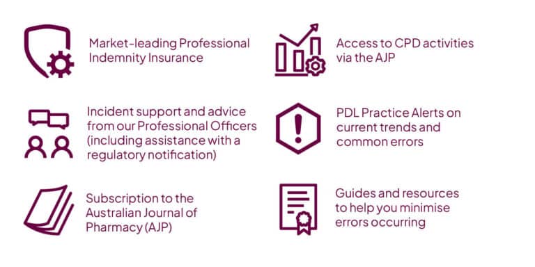 Membership and Pricing FAQs - PDL Australia